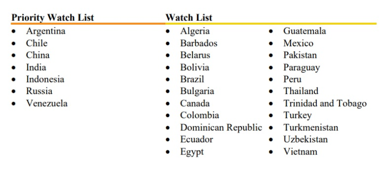 米国通商代表部（USTR） 2023年スペシャル301条報告書（2023 Special 301 Report） － 日本の薬価制度やパテント ...